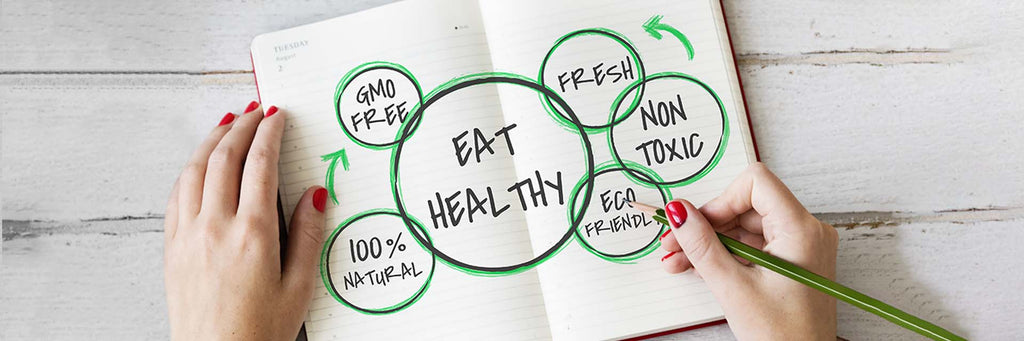 Transparency - Future of Consumer Foods